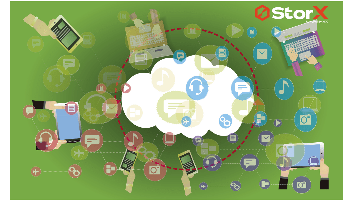 Best Secure File Sharing Method In 2024 Storx